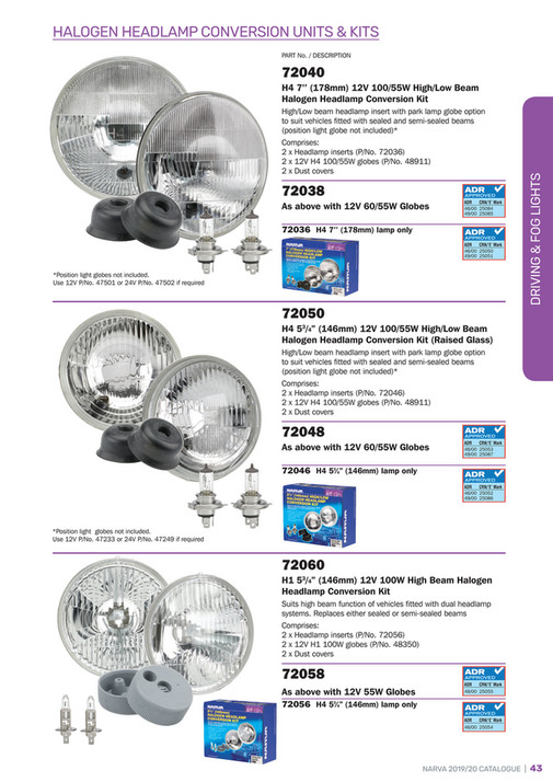 Brown & Watson International - Narva Catalogue 2019/20 - Page 42-43