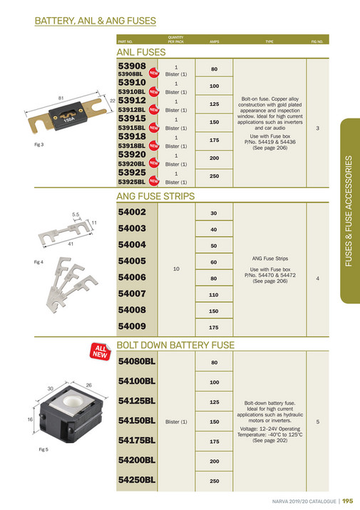 Brown & Watson International - Narva Catalogue 2019/20 - Page 196-197