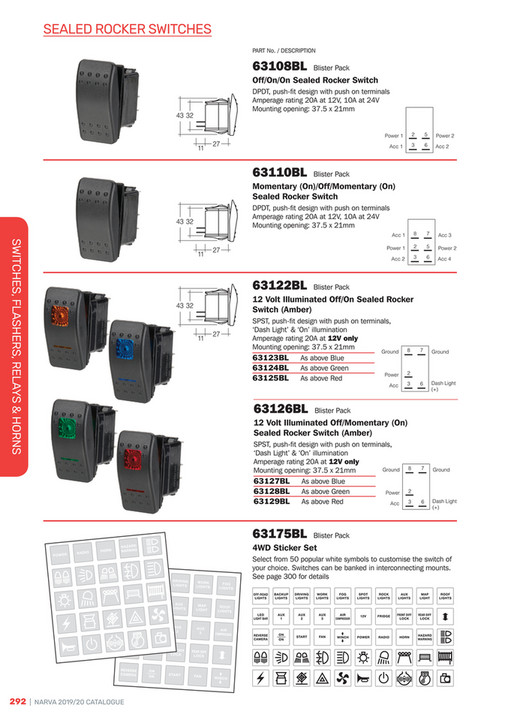 Brown & Watson International - Narva Catalogue 2019/20 - Page 294-295