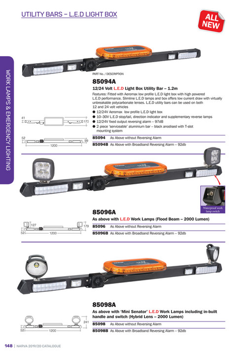 Brown & Watson International - Narva Catalogue 2019/20 - Page 152-153
