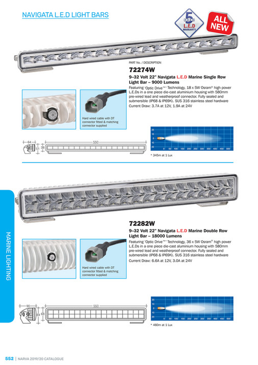 Brown & Watson International - Narva Catalogue 2019/20 - Page 554-555