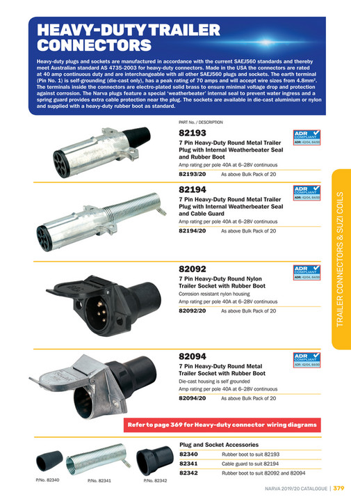Brown & Watson International - Narva Catalogue 2019/20 - Page 380-381
