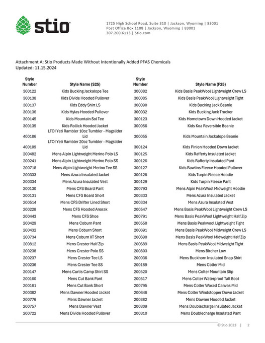 Stio - Stio PFAS Certificate of Compliance_NY_CA_2024 - Page 2-3
