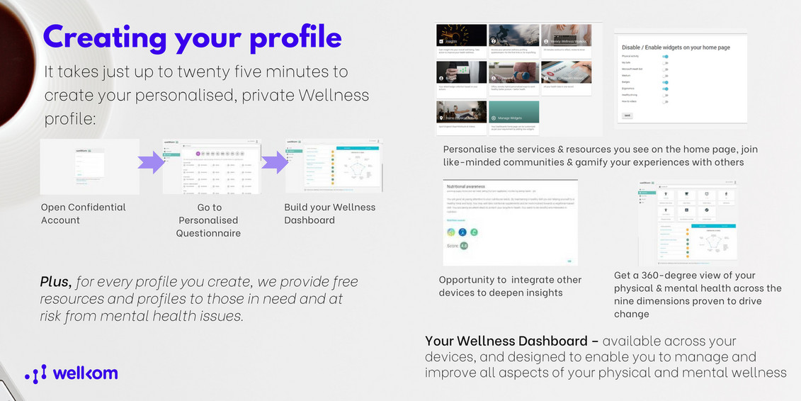 My publications - Improve Your Life Brochure by WellKom Sept 2022 ...