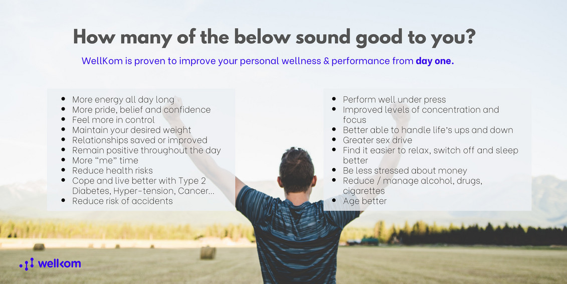 My publications - Improve Your Life Brochure by WellKom Sept 2022 ...