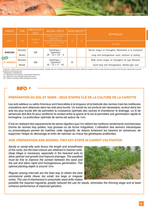 Agrinova - Technisem Seed Catalog - Page 8-9 - Created with Publitas.com