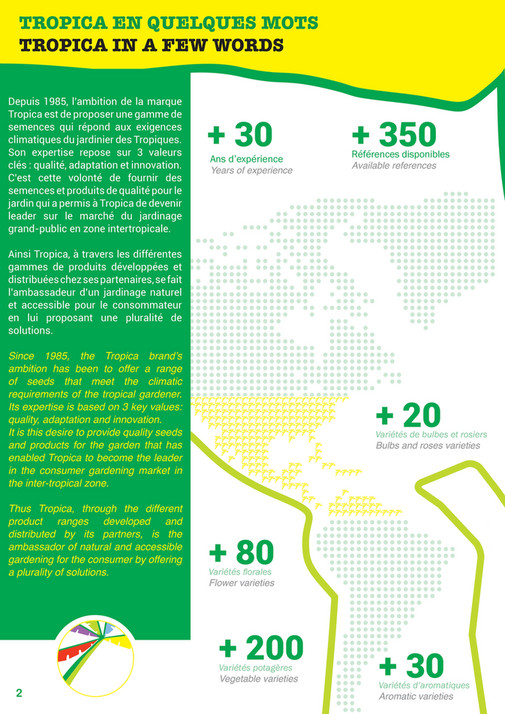 Agrinova Co. - Tropica Catalog - Page 2-3 - Created with Publitas.com