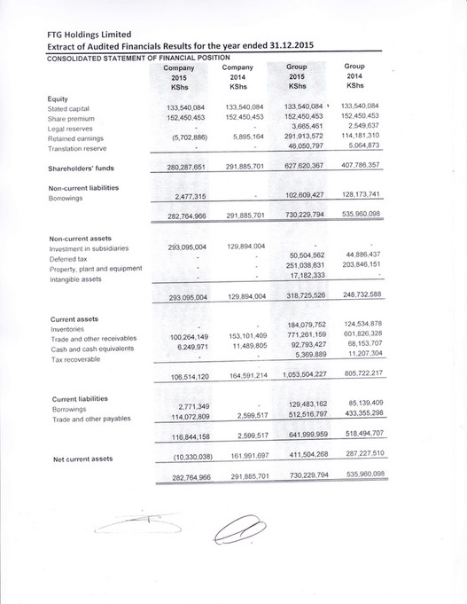 My publications - Flame Tree Group Limited Audited Financial Statements ...