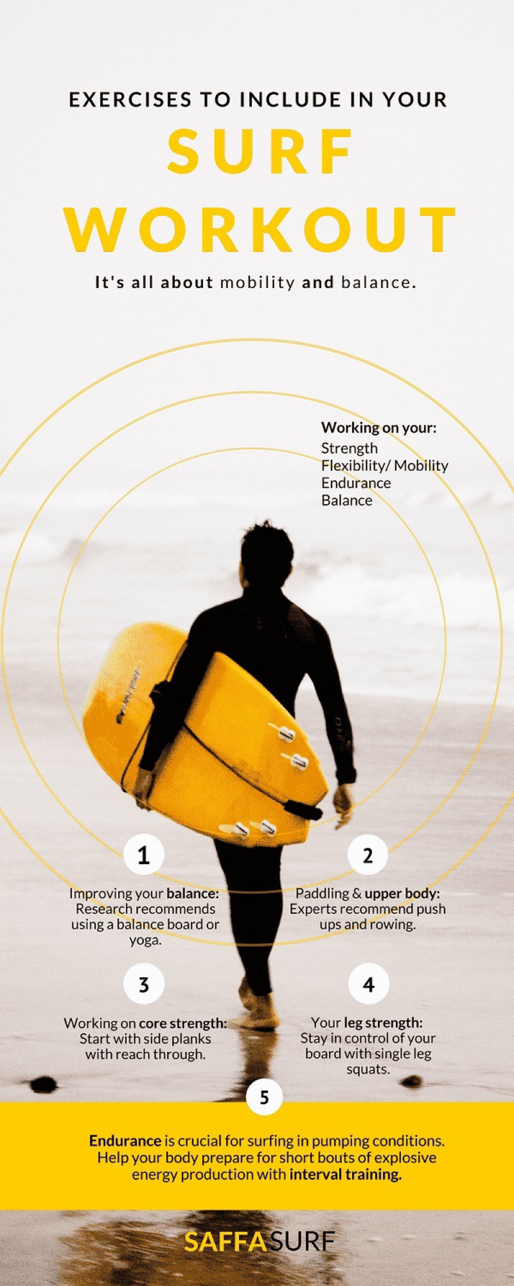 My publications - Exercises to include in your surf workout - Page 1 ...