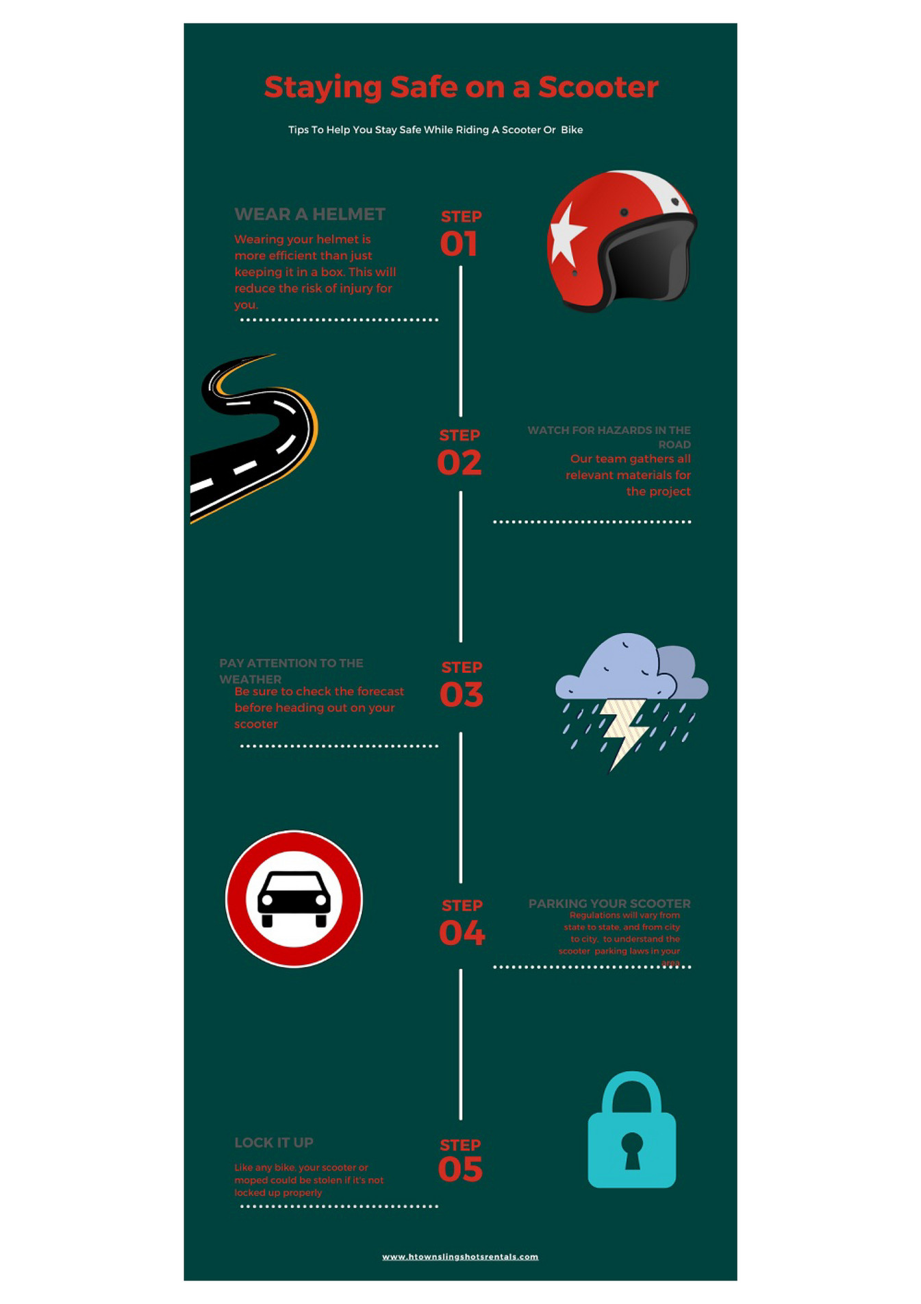 My publications - Scooter safety tips - Page 1 - Created with Publitas.com