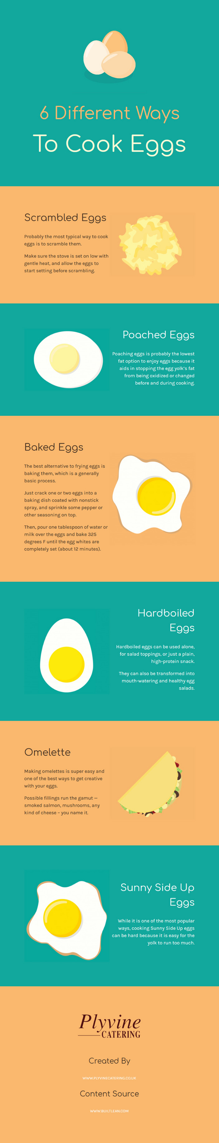 My publications - 6 Different Ways to Cook Eggs - Page 1 - Created with ...