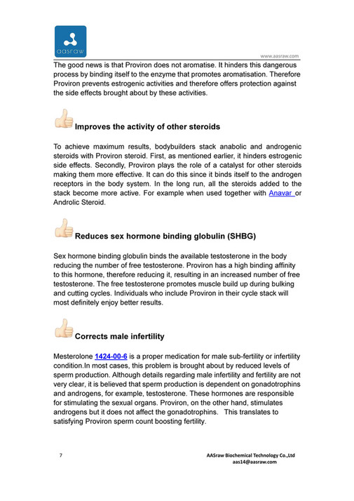 My publications - Raw Proviron(Mesterolone) in bodybuilding, dosage ...