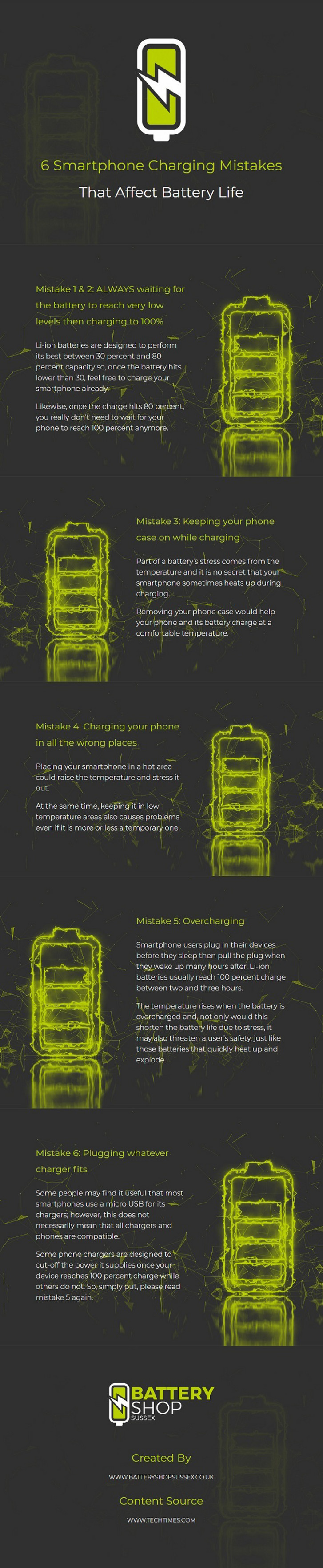 My publications - 6 Smartphone Charging Mistakes That Affect Battery ... My publications - 6 Smartphone Charging Mistakes That Affect Battery ...