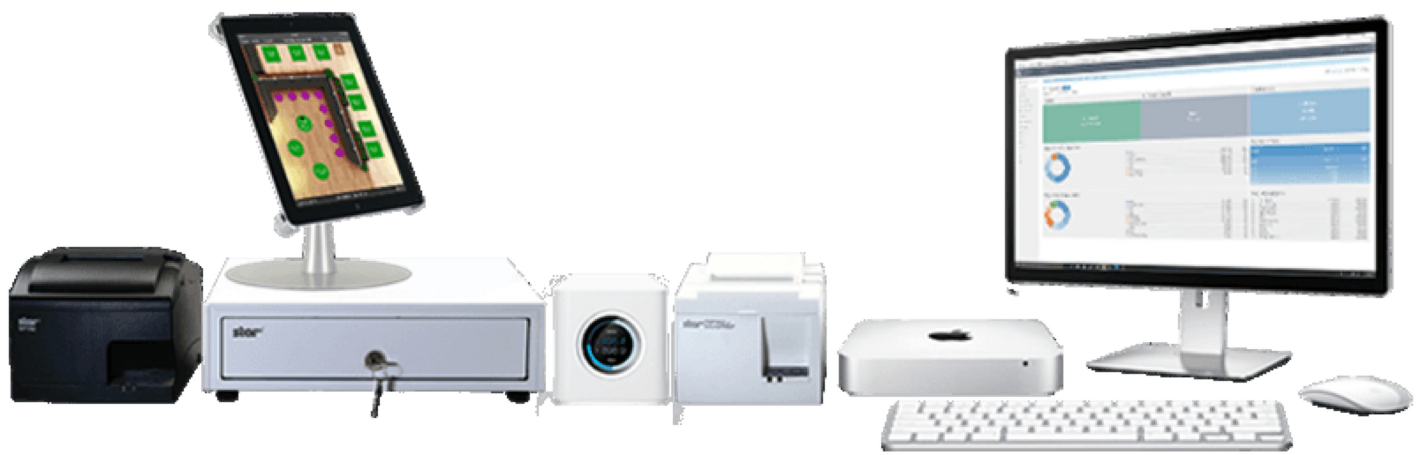 My publications - TouchBistro POS System for Restaurants Images and ...