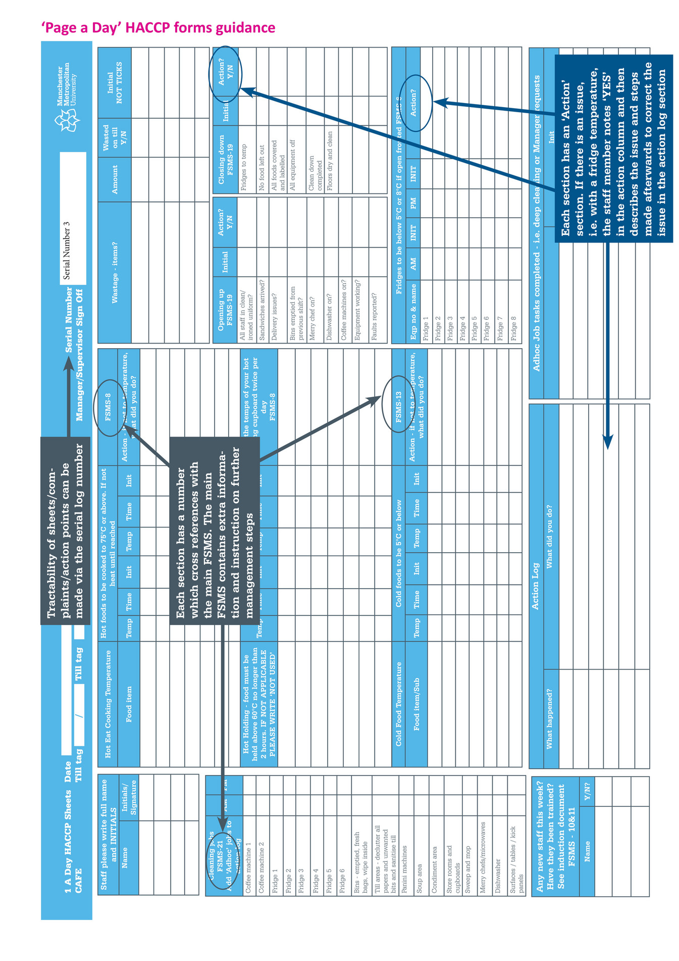 My publications - FSMS 1 instruction - Page 1