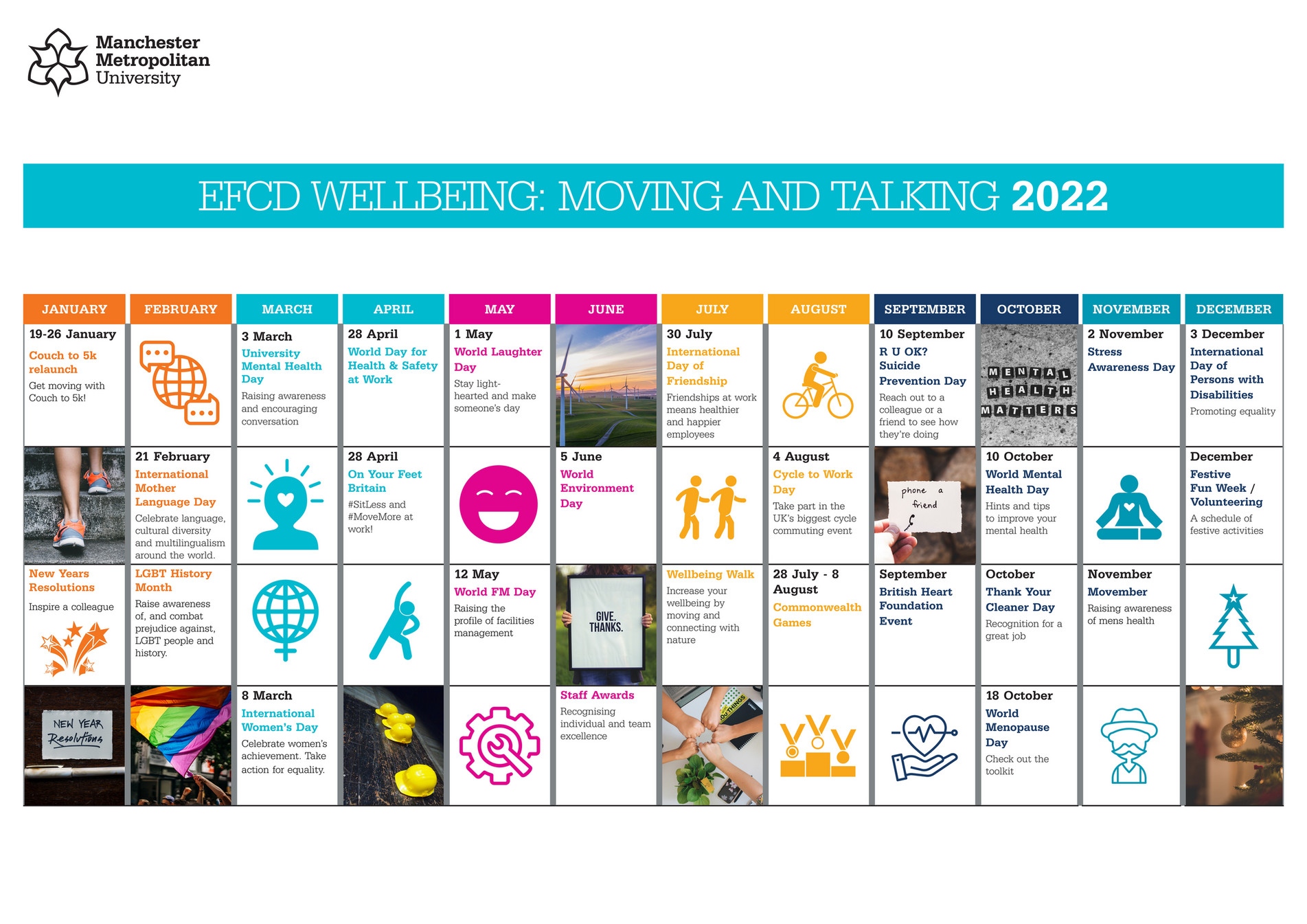 My publications - EFCD 2022 Wellbeing Calendar - Page 1
