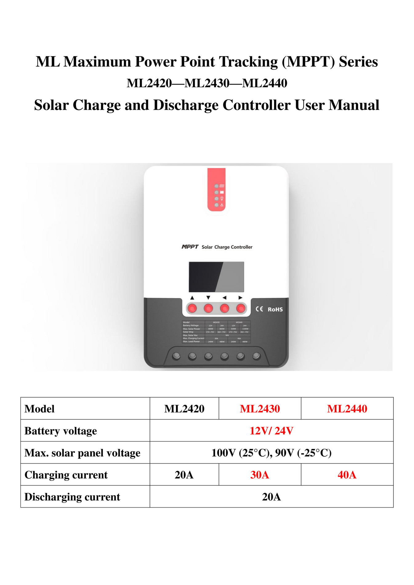 Solar Camping Australia - ML MPPT Manual - Page 1 - Created with Publitas.com