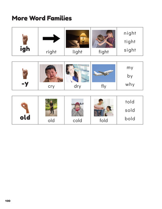 Easy English Readers - Reading Skills Stories: Book One - Page 102-103 ...