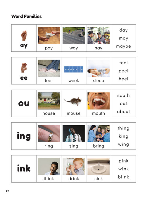 Easy English Readers - Reading Skills Stories: Book One - Page 24-25 ...