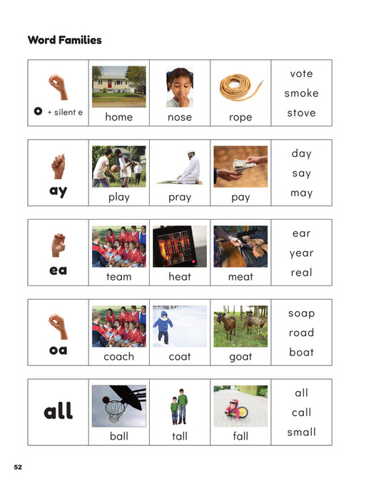 abc English - Reading Skills Stories: Book One - Page 54-55 - Created ...