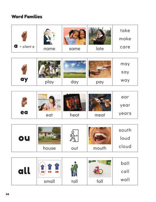 Easy English Readers - Reading Skills Stories: Book One - Page 36-37 ...