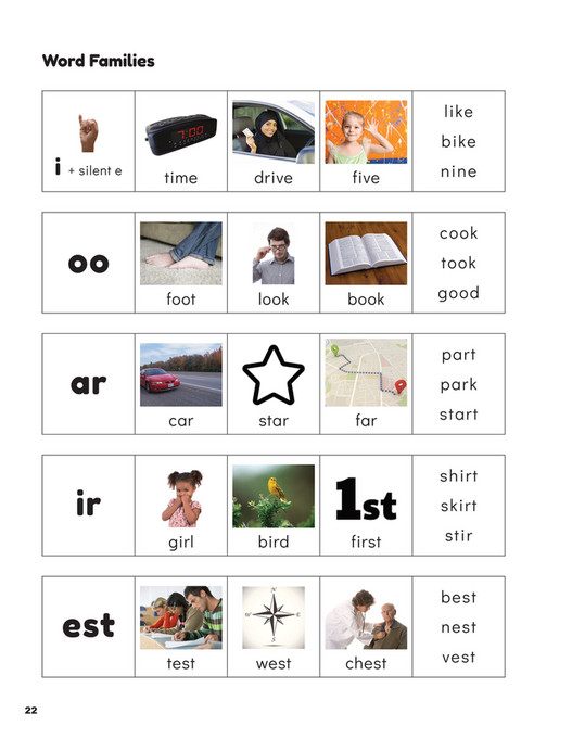 abc English - Reading Skills Stories: Book Two - Page 24-25 - Created ...