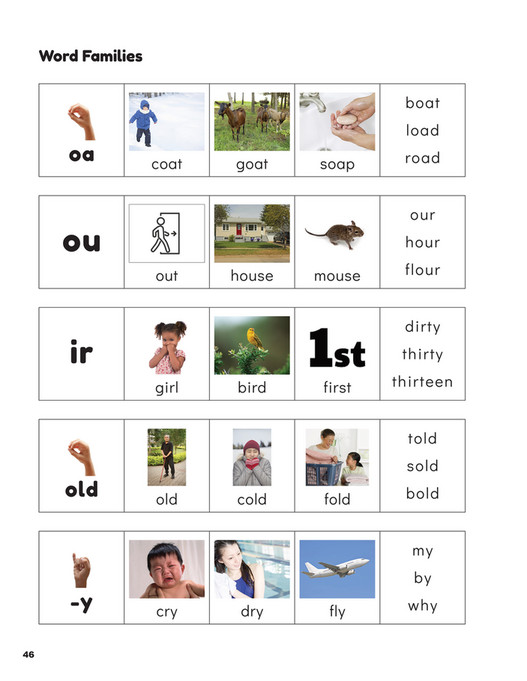 Easy English Readers - Reading Skills Stories: Book Two - Page 48-49 ...