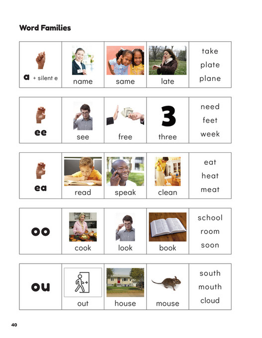 Easy English Readers - Reading Skills Stories: Book Two - Page 42-43 ...