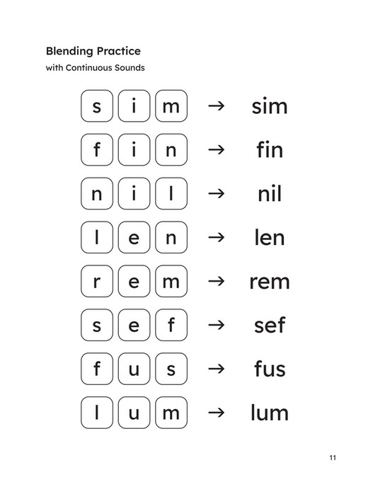 Easy English Readers - abc English Phonics, Level 1 - Page 14-15 ...