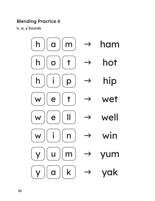 Easy English Readers - abc English Phonics, Level 1 - Page 90-91 ...