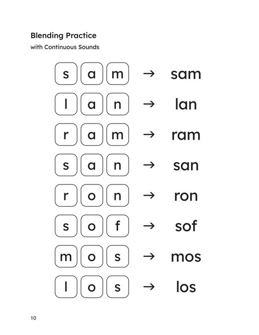 Easy English Readers - abc English Phonics, Level 1 - Page 14-15 ...