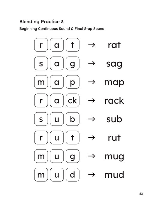 Easy English Readers - abc English Phonics, Level 1 - Page 86-87 ...
