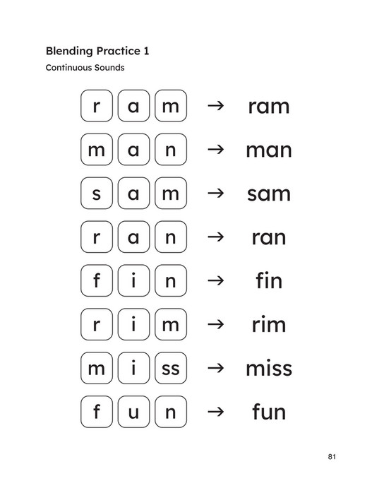 Easy English Readers - abc English Phonics, Level 1 - Page 84-85 ...