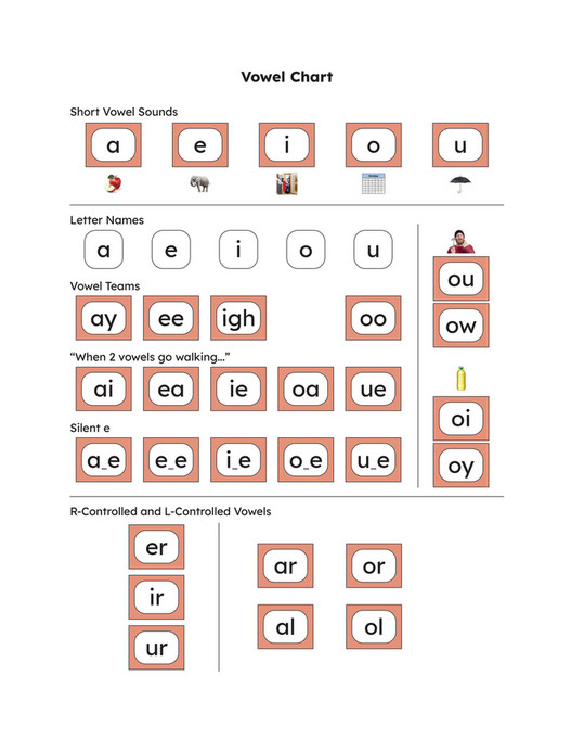 Easy English Readers - abc English Phonics, Level 2 - Page 110-111 ...