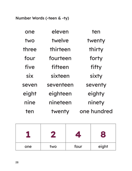 Easy English Readers - abc English Phonics, Level 3 - Page 32-33 ...