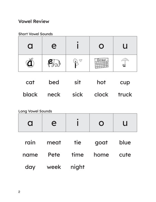Easy English Readers - abc English Phonics, Level 3 - Page 6-7 ... Easy English Readers - abc English Phonics, Level 3 - Page 6-7 ...