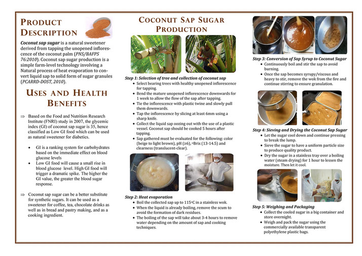 Value Adding Products of Coconut (Food-Based) - Page 2-3 - Created with ...