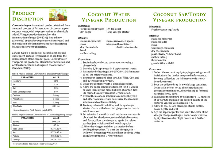 Value Adding Products of Coconut (Food-Based) - Page 6-7 - Created with ...