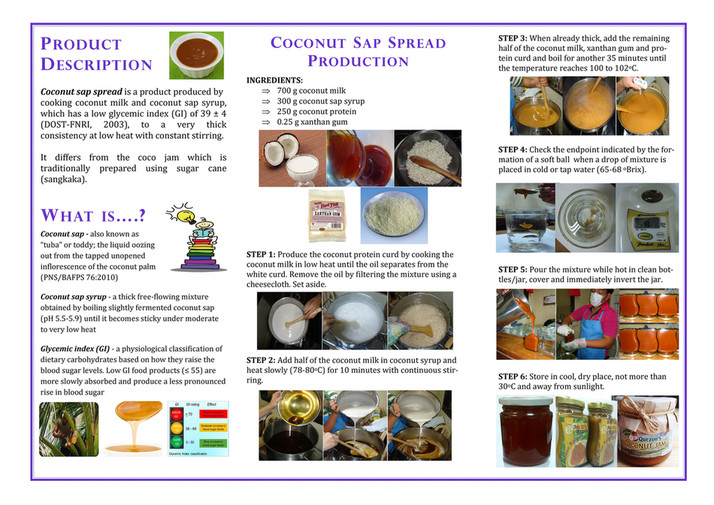Value Adding Products of Coconut (Food-Based) - Page 4-5 - Created with ...