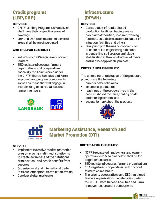 Philippine Coconut Authority - CFIDP Farmer's Guide - Page 14-15 ...