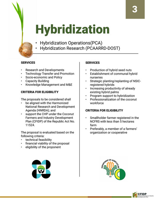 Philippine Coconut Authority - CFIDP Farmer's Guide - Page 8-9 ...