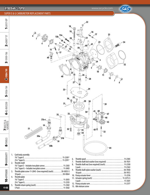 S&S Cycle - S&S_Big.Book_NO.MSRP11113.2025 - Page 374-375