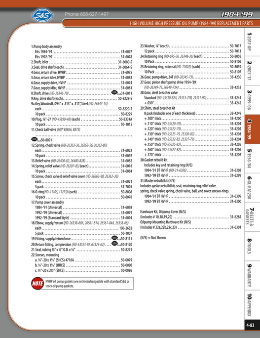 S&S Cycle - S&S_Big.Book_NO.MSRP11113.2025 - Page 390-391