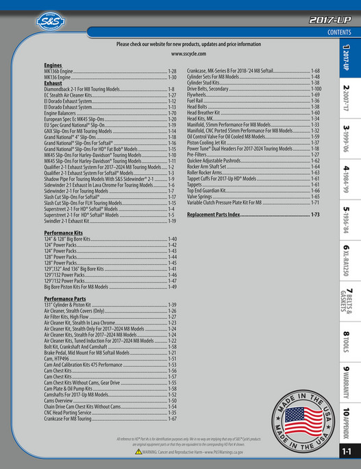 S&S Cycle - S&S_Big.Book_NO.MSRP11113.2025 - Page 6-7