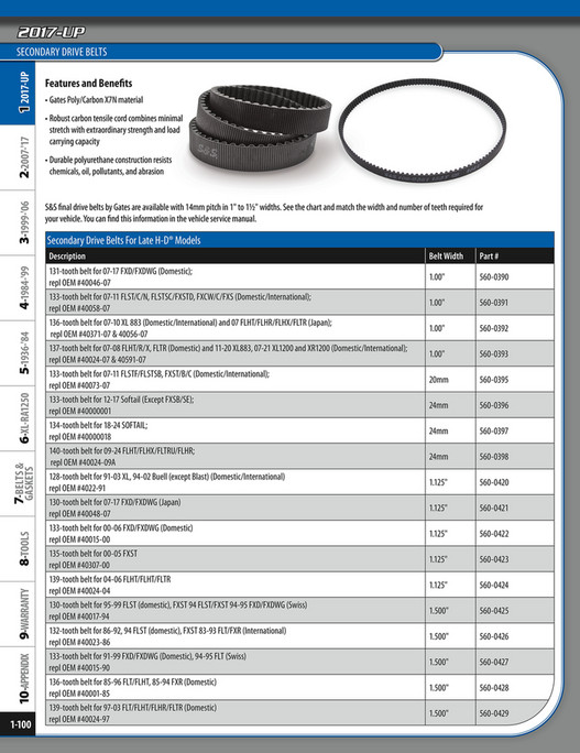 S&S Cycle - S&S_Big.Book_NO.MSRP11113.2025 - Page 108-109