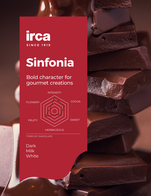 My publications - IRCA Chocolate and Compound - Page 4-5 - Created with Publitas.com