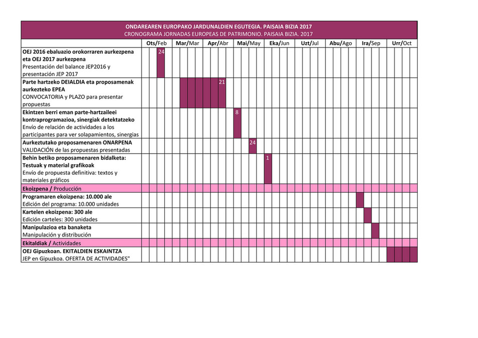 GFA - Plan 2017_crono - Page 1 - Created with Publitas.com