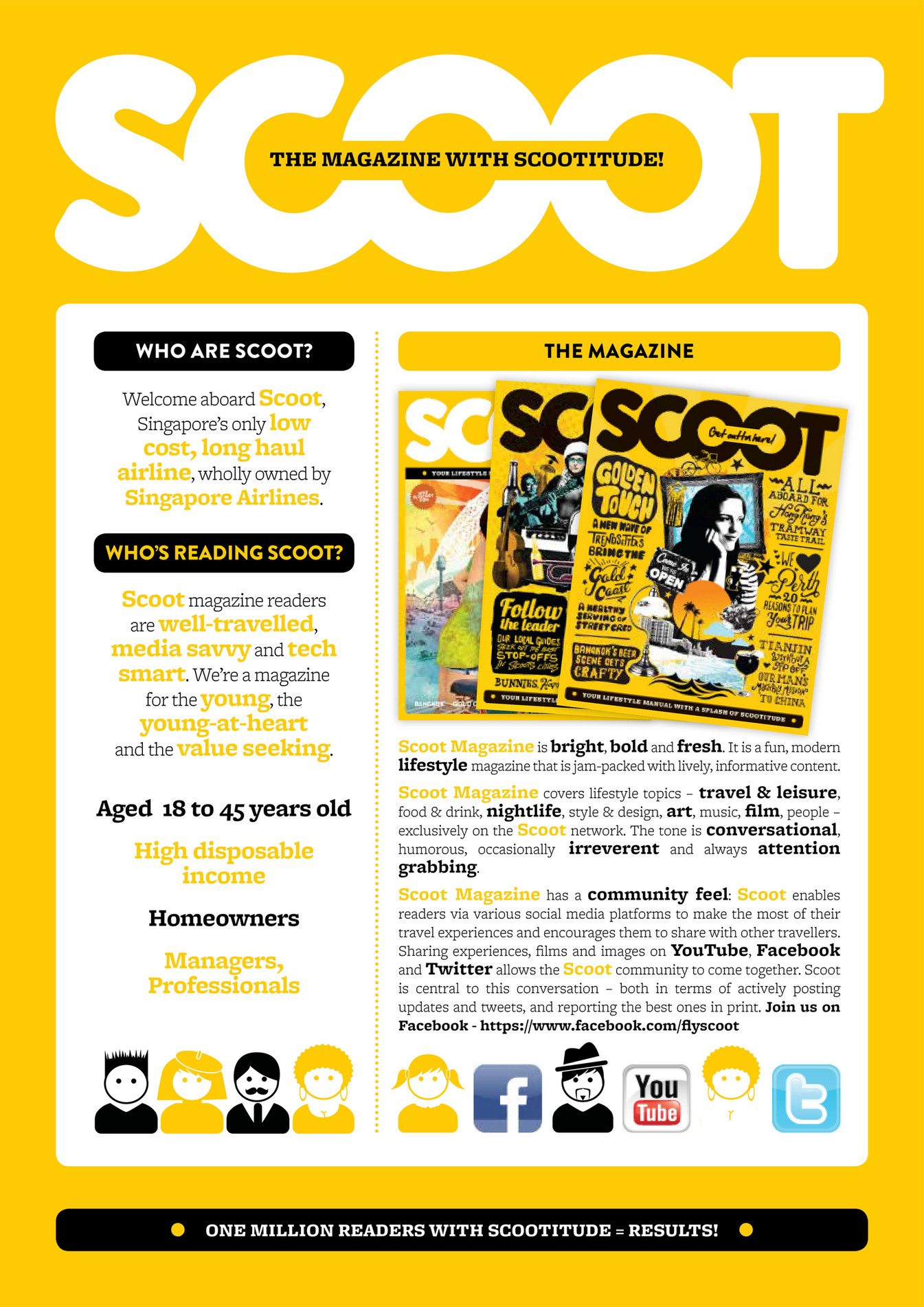 Scoot-Media-Kit - Page 1 - Created with Publitas.com