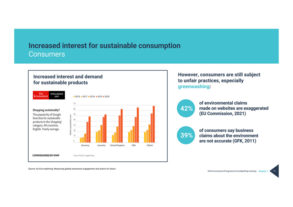 Global Ecolabelling Network - Module 1_English - Page 15 - Created with Publitas.com