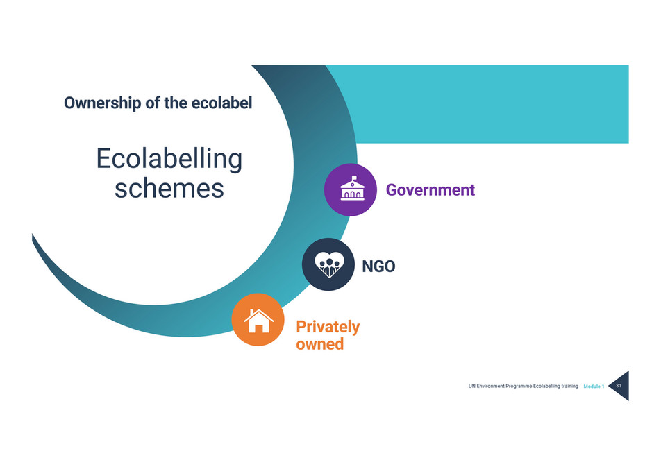 Global Ecolabelling Network - Module 1_English - Page 31 - Created with Publitas.com